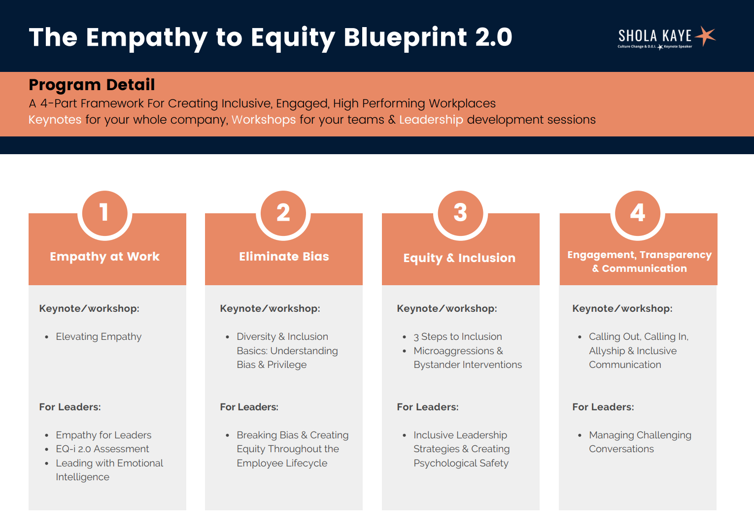 PROGRAMS | Shola Kaye